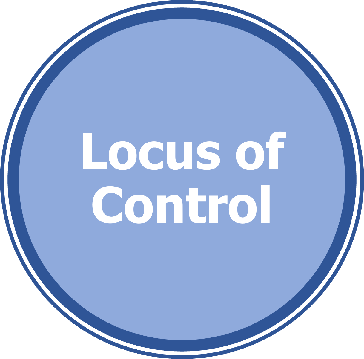 Balancing Your Locus of Control During Crisis - Weaver Business Coaching